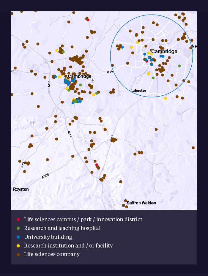 Life sciences in the south east: ecosystem clusters