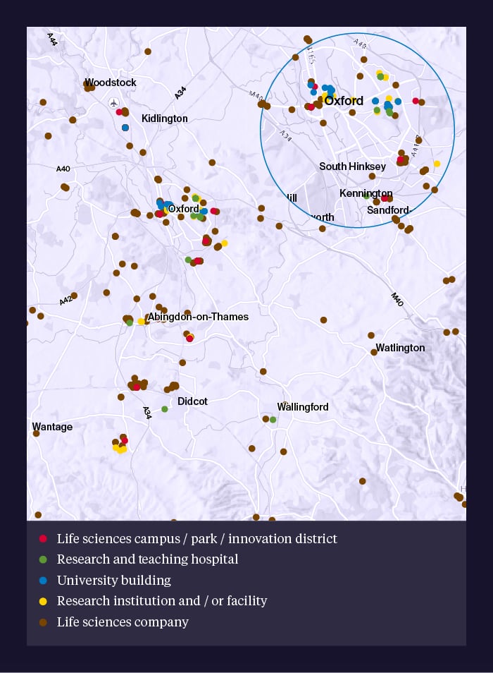 Life sciences in the south east: ecosystem clusters