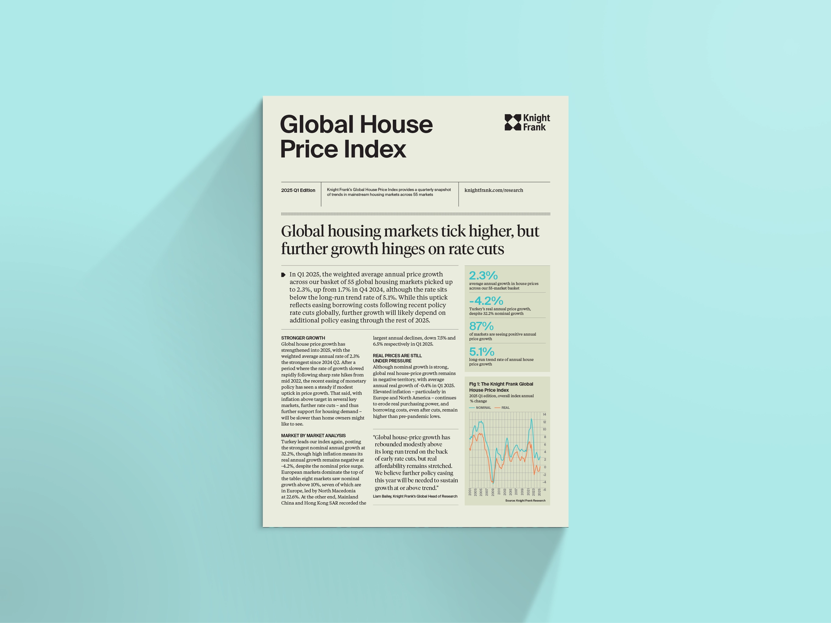 UK Reports on Market Research and Insights | Knight Frank UK