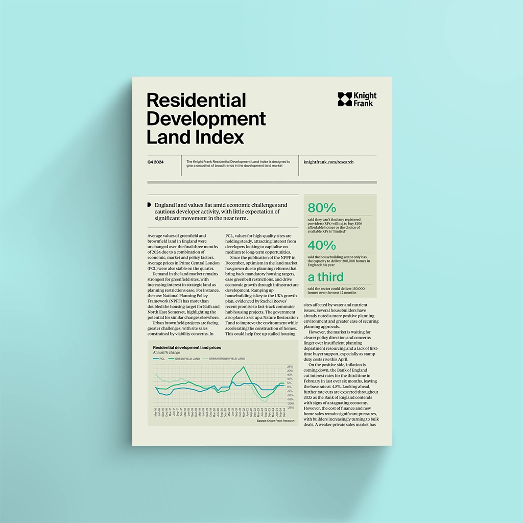 UK Res Dev Land Index