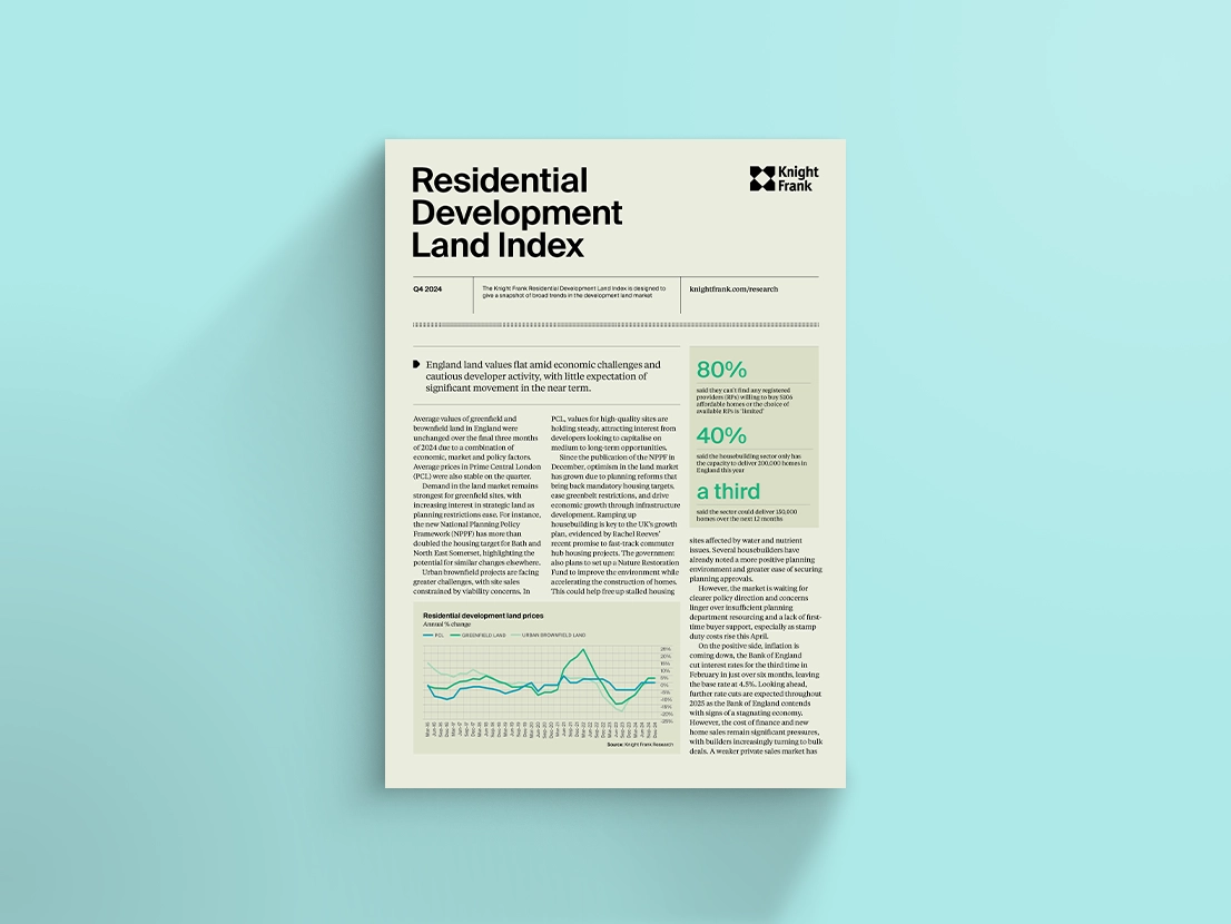 UK Res Dev Land Index