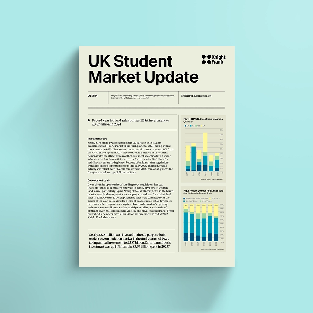 UK Student Housing
