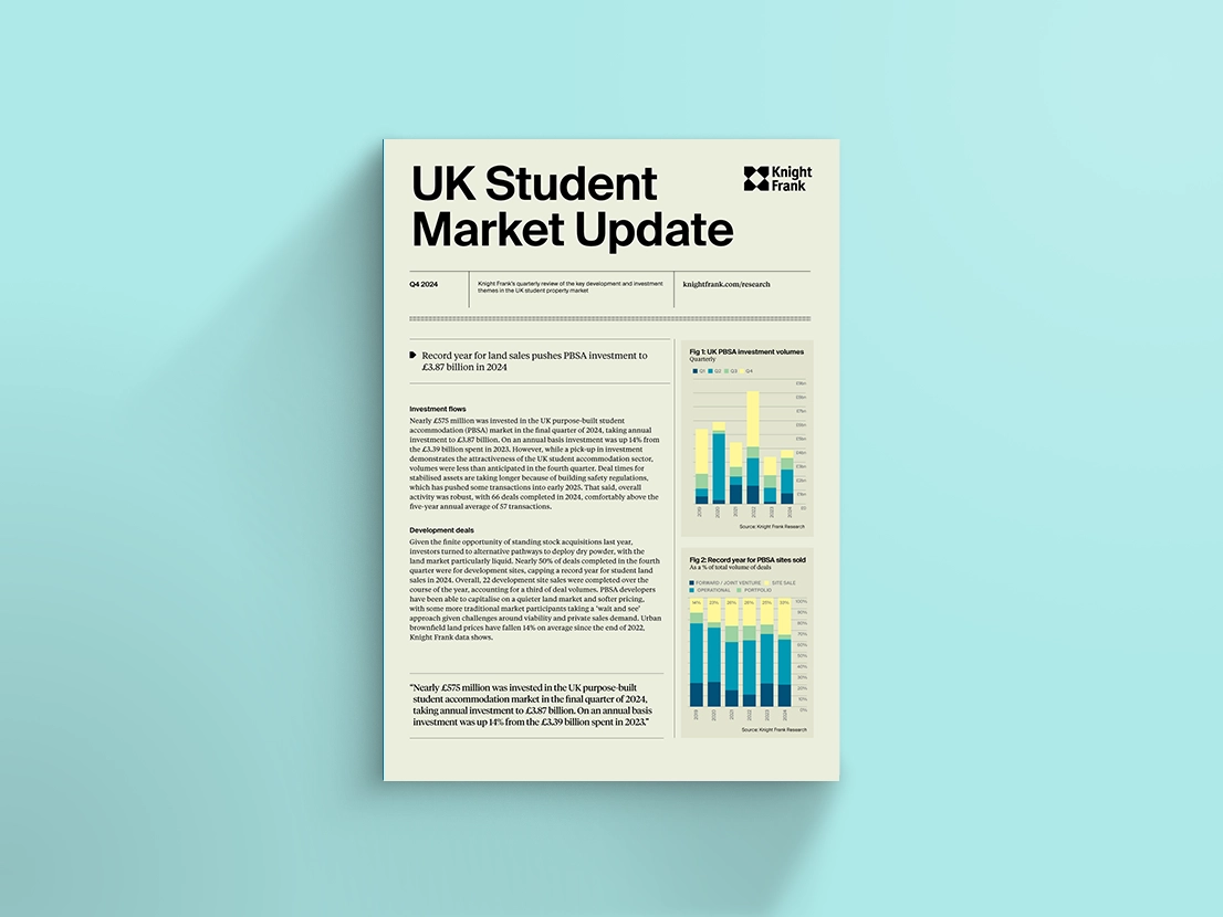 UK Student Housing