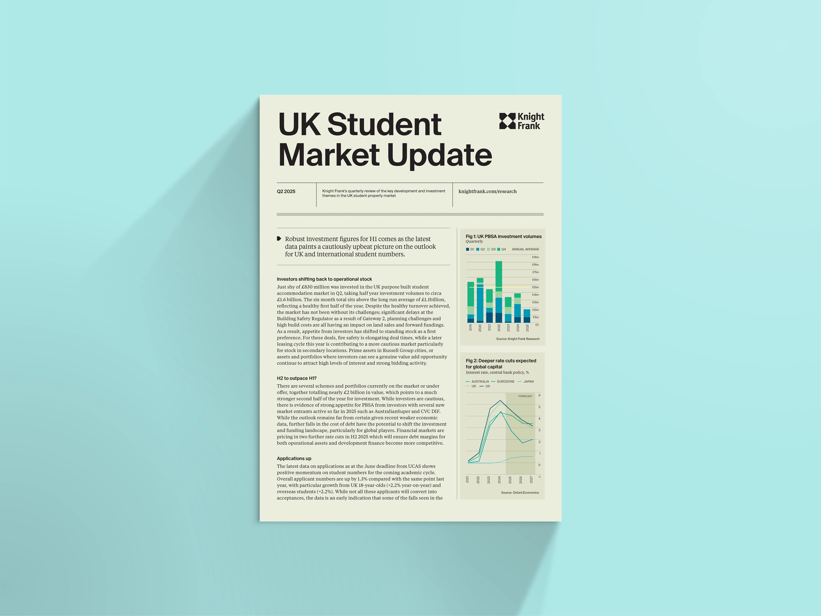 UK Student Housing